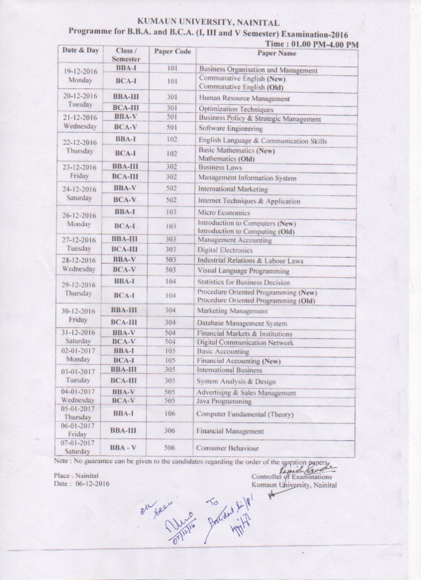 Shriram Institute of Management & Technology